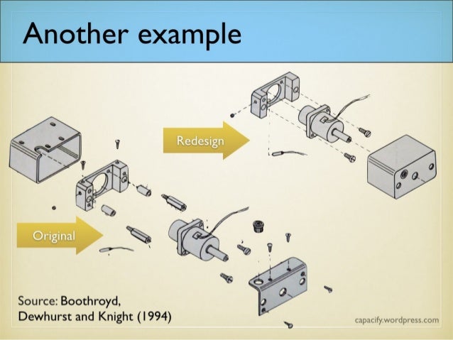 Design for Assembly (DFA)