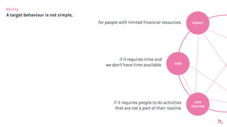 Design for Behaviour Change | PDF