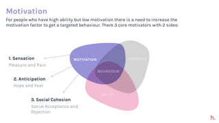 Design for Behaviour Change | PDF