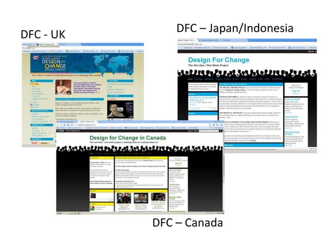 Design For Change Contest '10 | PPT