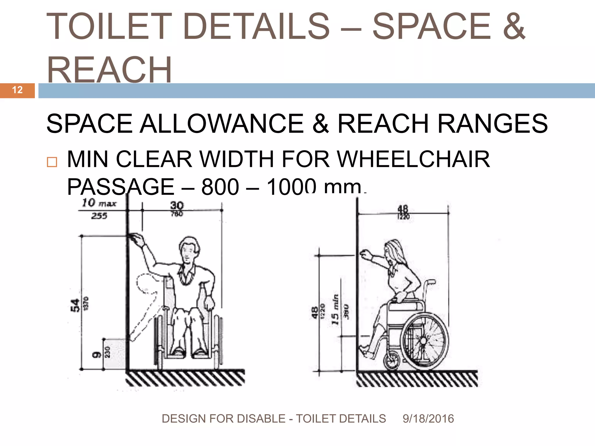 Design for disable – toilet details | PPTX