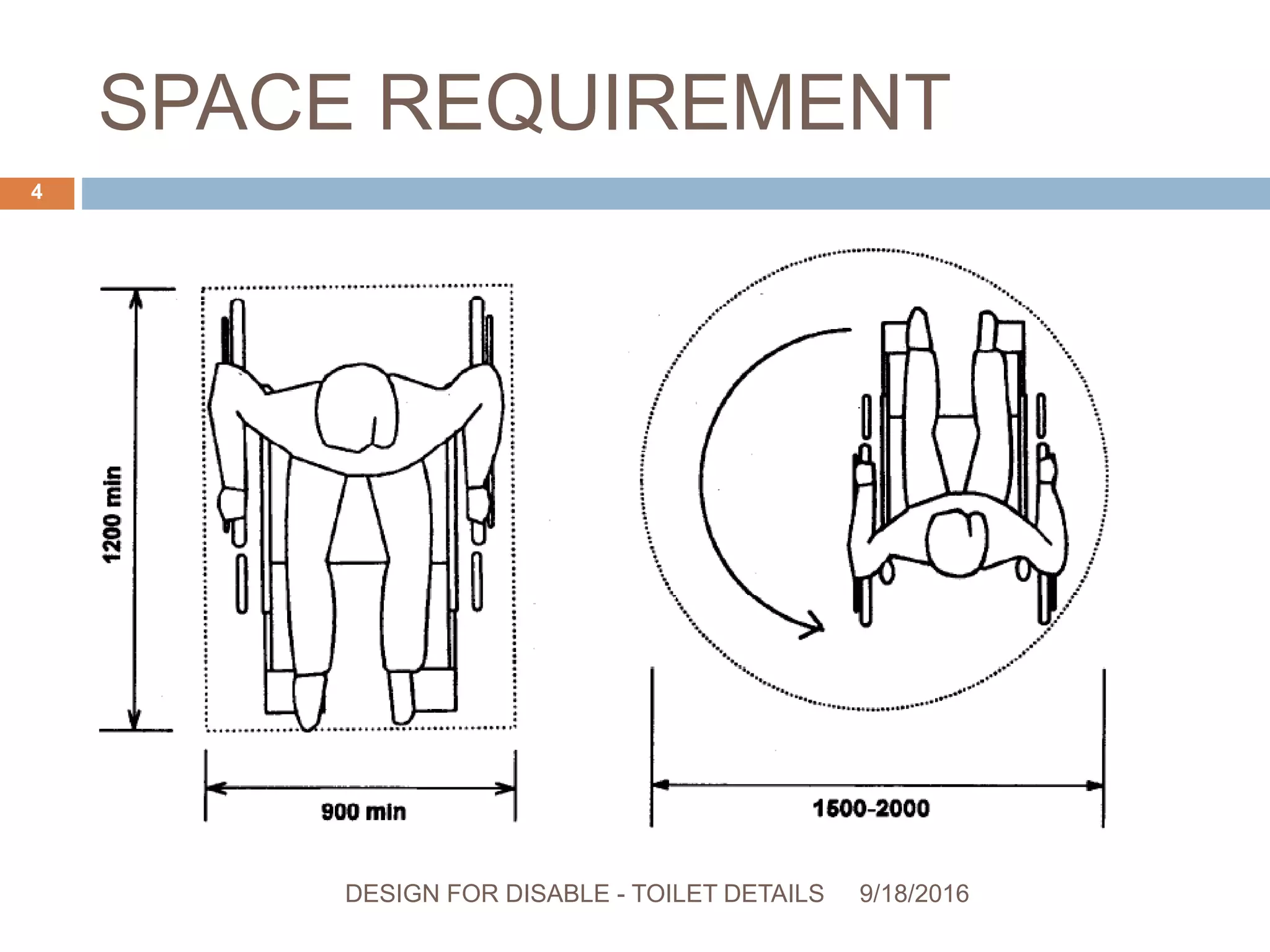Design for disable – toilet details | PPTX