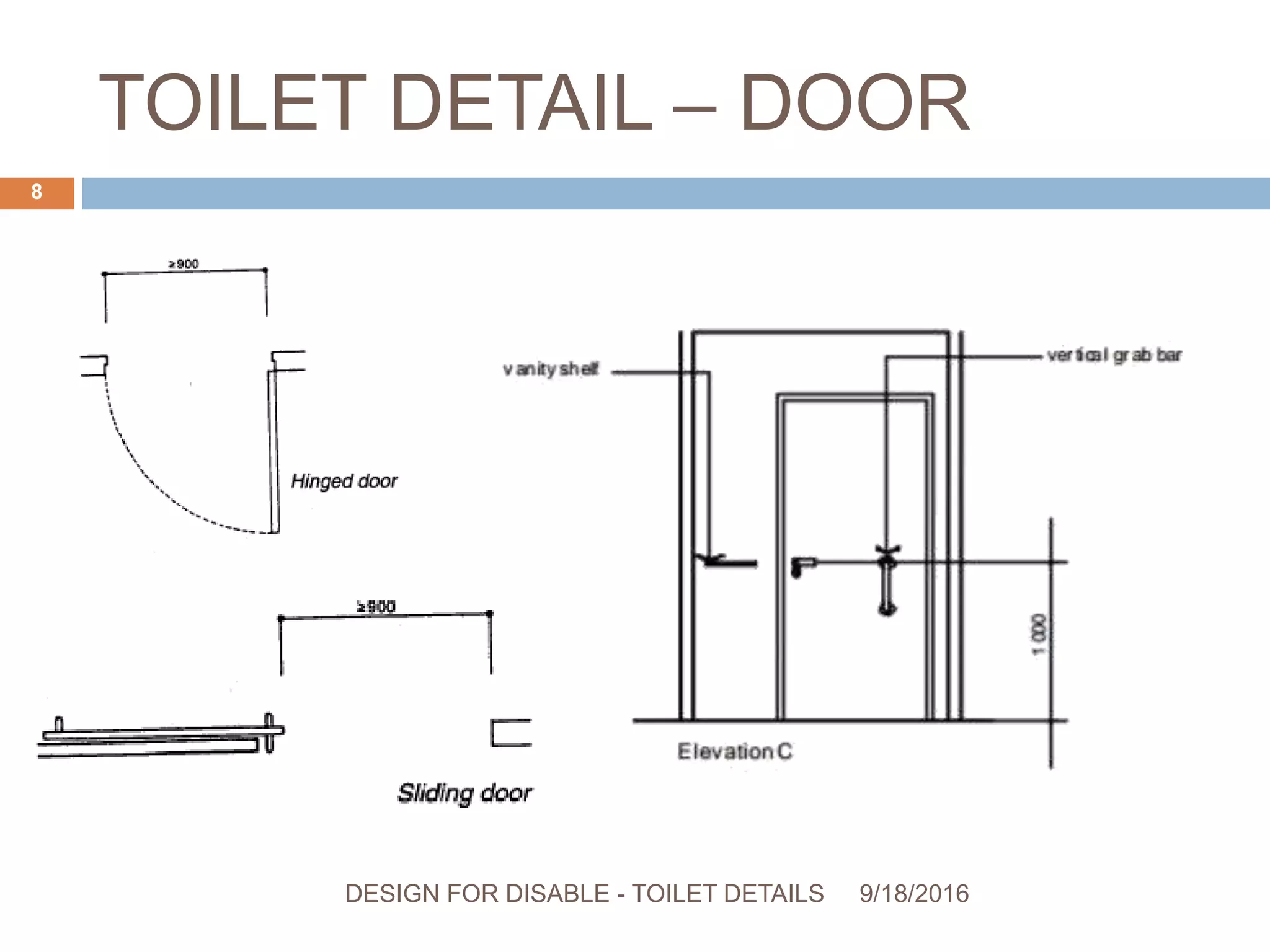 Design for disable – toilet details | PPTX