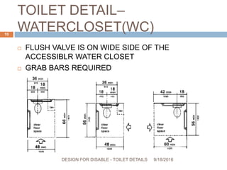 Design for disable – toilet details | PPTX