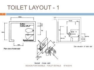 Design for disable – toilet details | PPTX