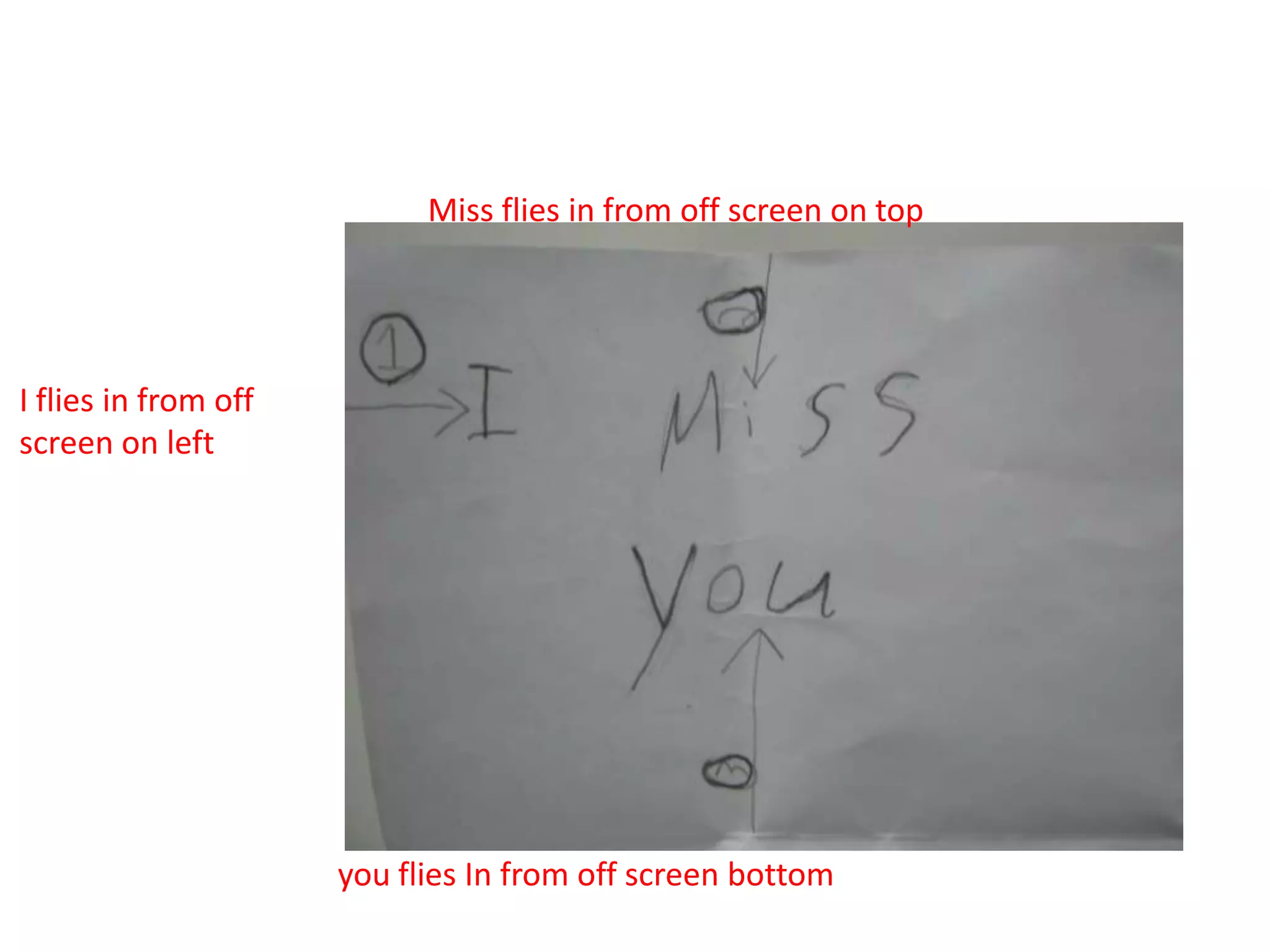 Design for ecard | PPT