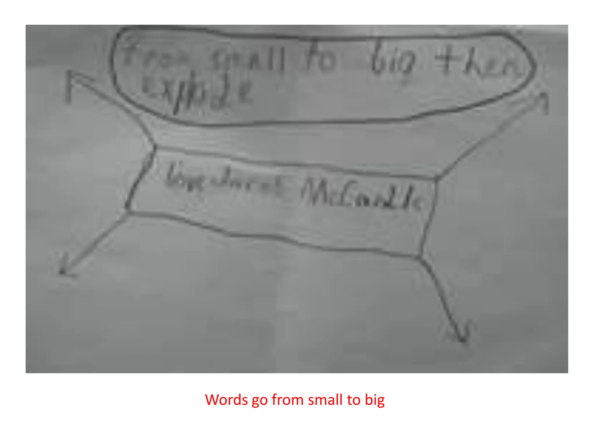 Design for ecard | PPT