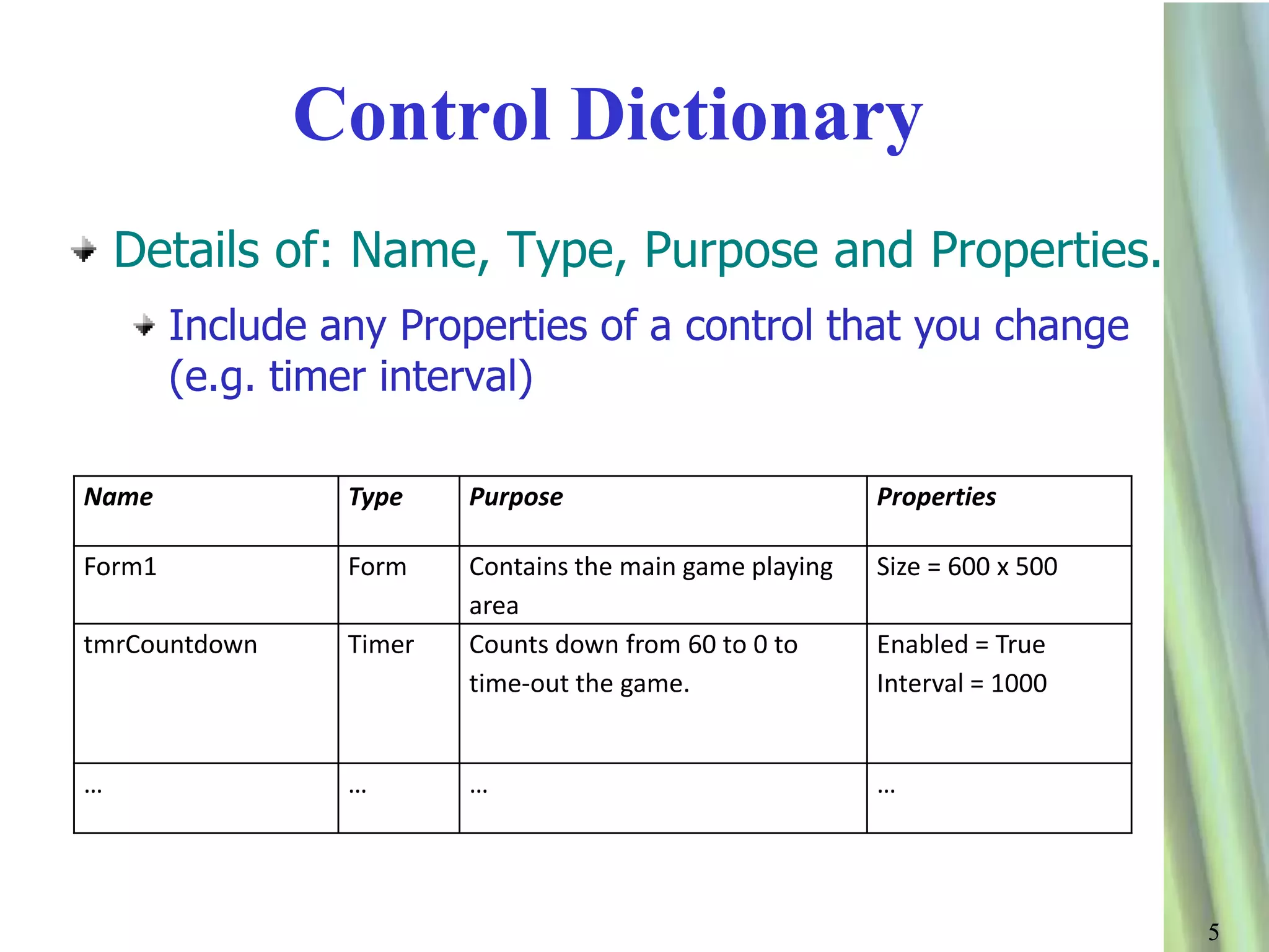 Design for edp | PPTX