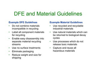 Design for Environment | PDF