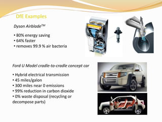 Design for environment methods:state-of-the-art | PPSX | Business and ...
