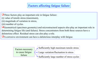 Presentation on Design for Fatigue strength.pptx