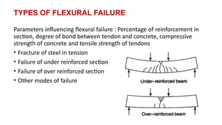 Design for flexure prestressed concrete.pptx