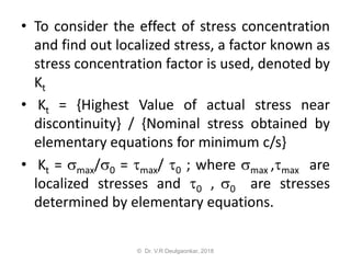 Design for fluctuating loads | PDF