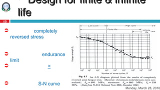 Design for fluctuation loads | PPT