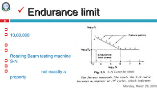 Design for fluctuation loads | PPT