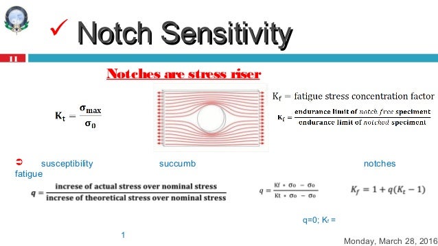 Design for fluctuation loads