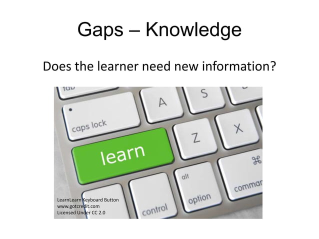 Design for how people learn | PPT