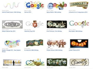 Design for humans not robots, with WordPress | ZIP | Technology & Computing