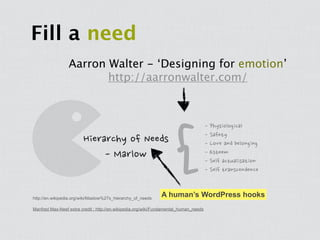 Design for humans not robots, with WordPress | ZIP | Technology & Computing