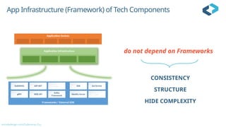 Designing a Distributed System for Long-Term Development | PPTX | Web ...