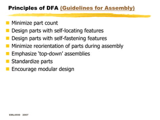 Design for Manufacturing method and application | PPT