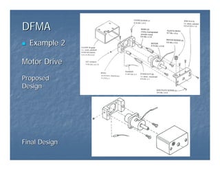 Design for Manual Assembly Lecture Rev 4.pdf | Manufacturing Industry ...