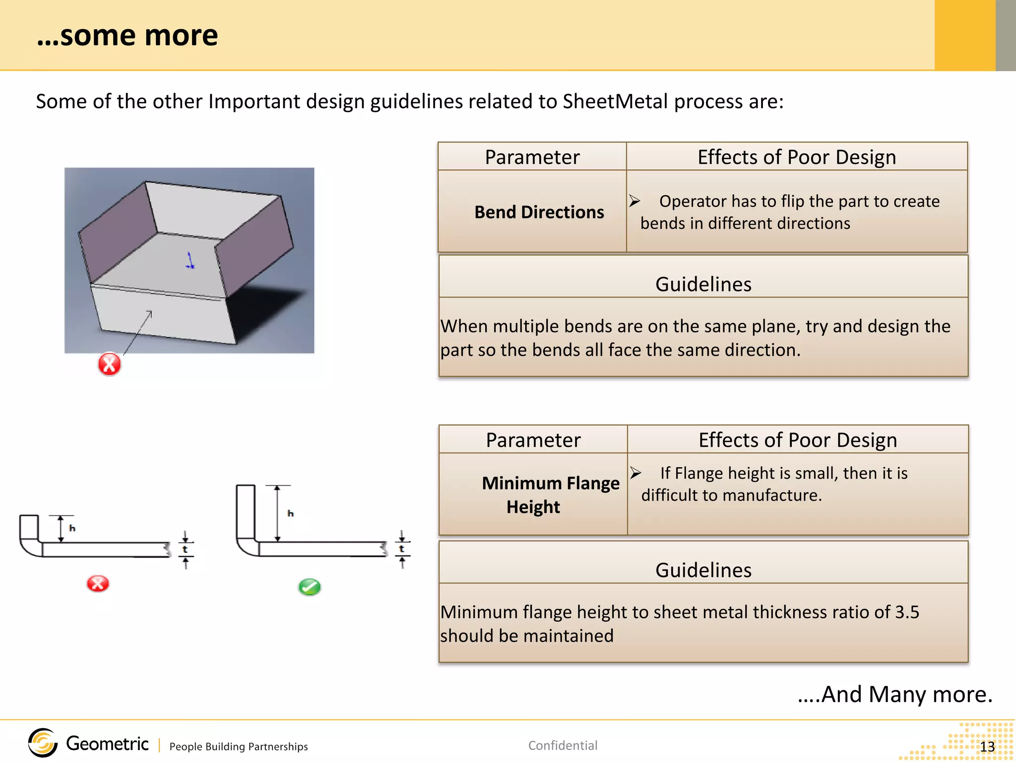 Design for Manufacturability Guidelines Every Designer should Follow | PDF