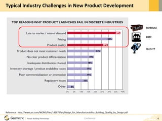 Design for Manufacturability Guidelines Every Designer should Follow | PDF