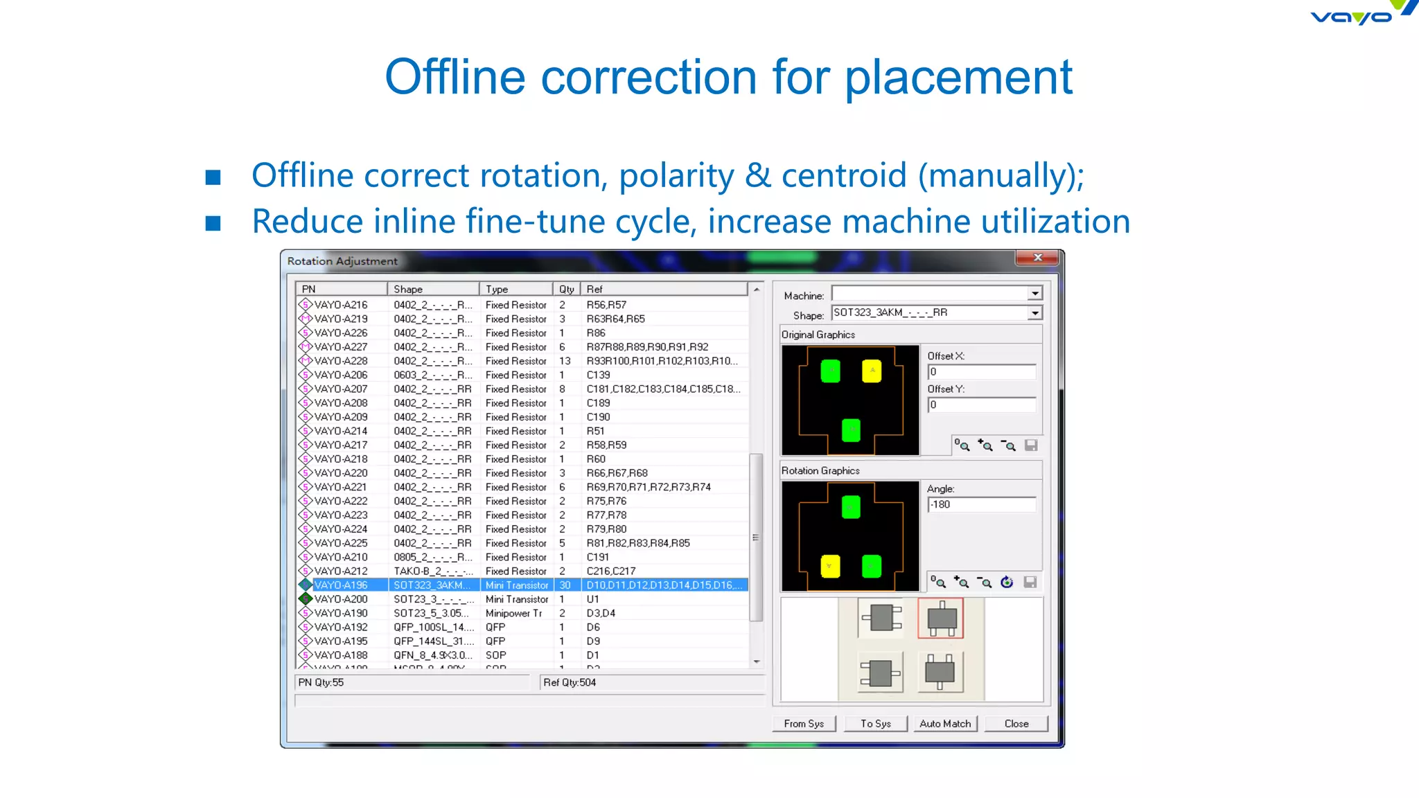 Mentor Graphics of Design for Manufacturing | PPT