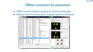 Mentor Graphics of Design for Manufacturing | PPT