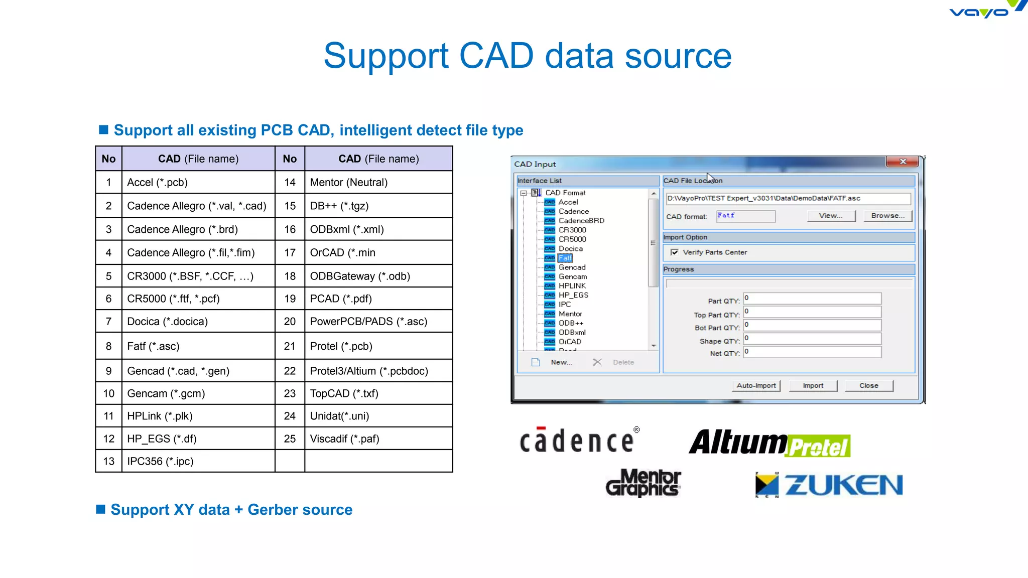 Making Use of a Knowledgeable Design by Design for Manufacturing | PDF