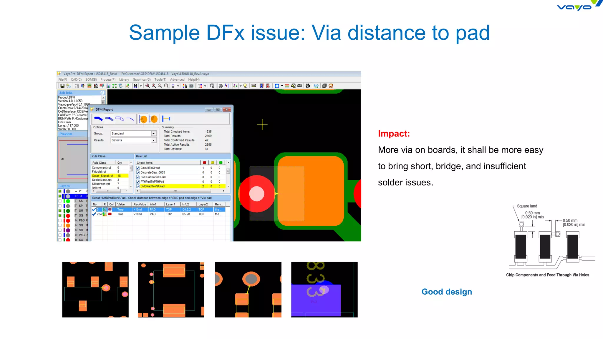 Making Use of a Knowledgeable Design by Design for Manufacturing | PDF