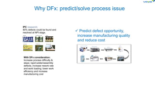 Making Use of a Knowledgeable Design by Design for Manufacturing | PPT