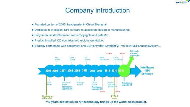 Design For Manufacturability and Manufacturing Process Development | PDF