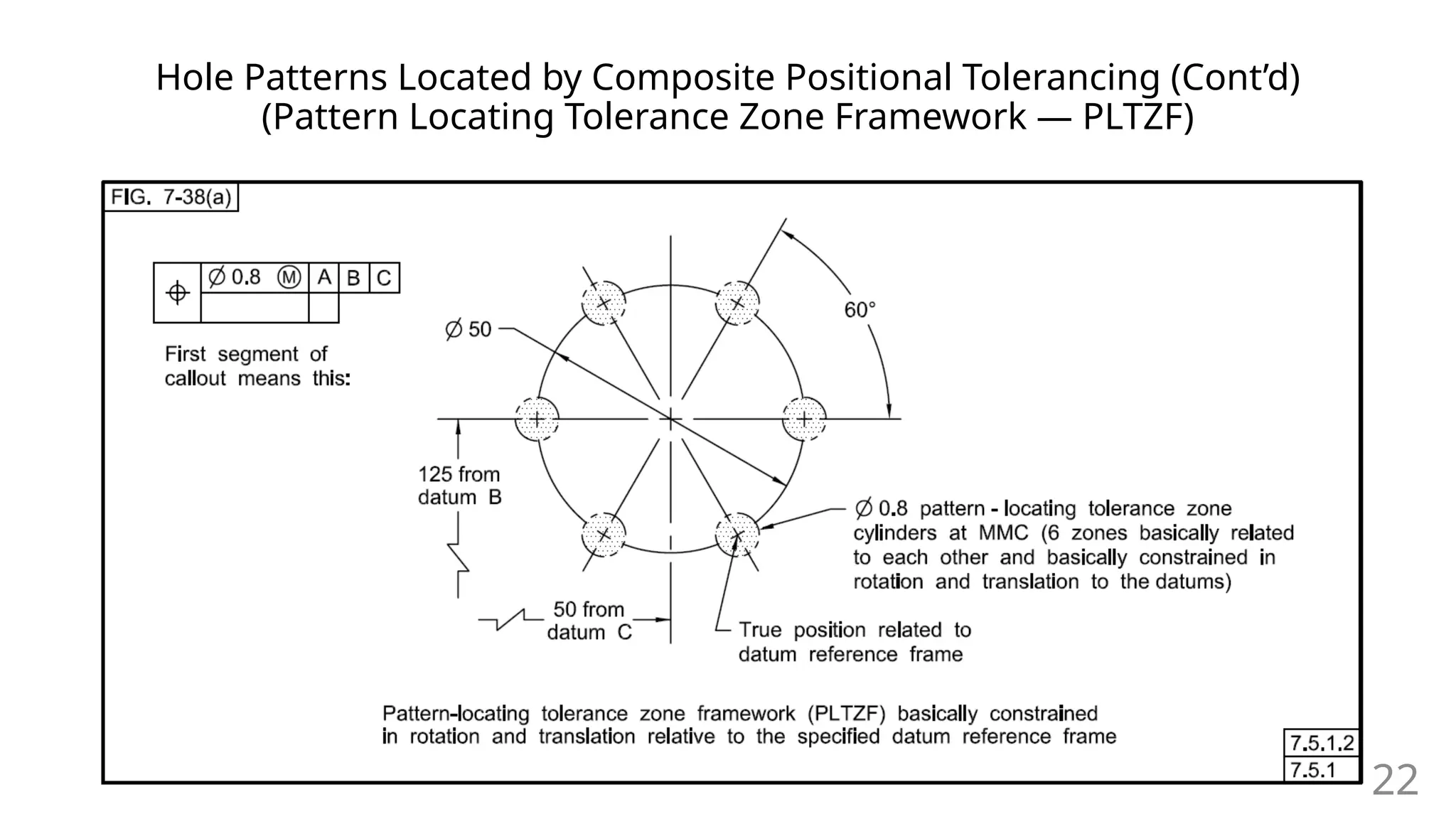 Design for Manufacturing and Assembling - BBLM 8 Desember 2021.pptx