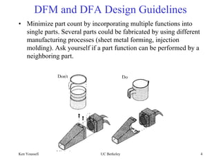 Design formanufacturingandassembly | PPT