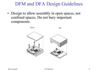 Design formanufacturingandassembly | PPT