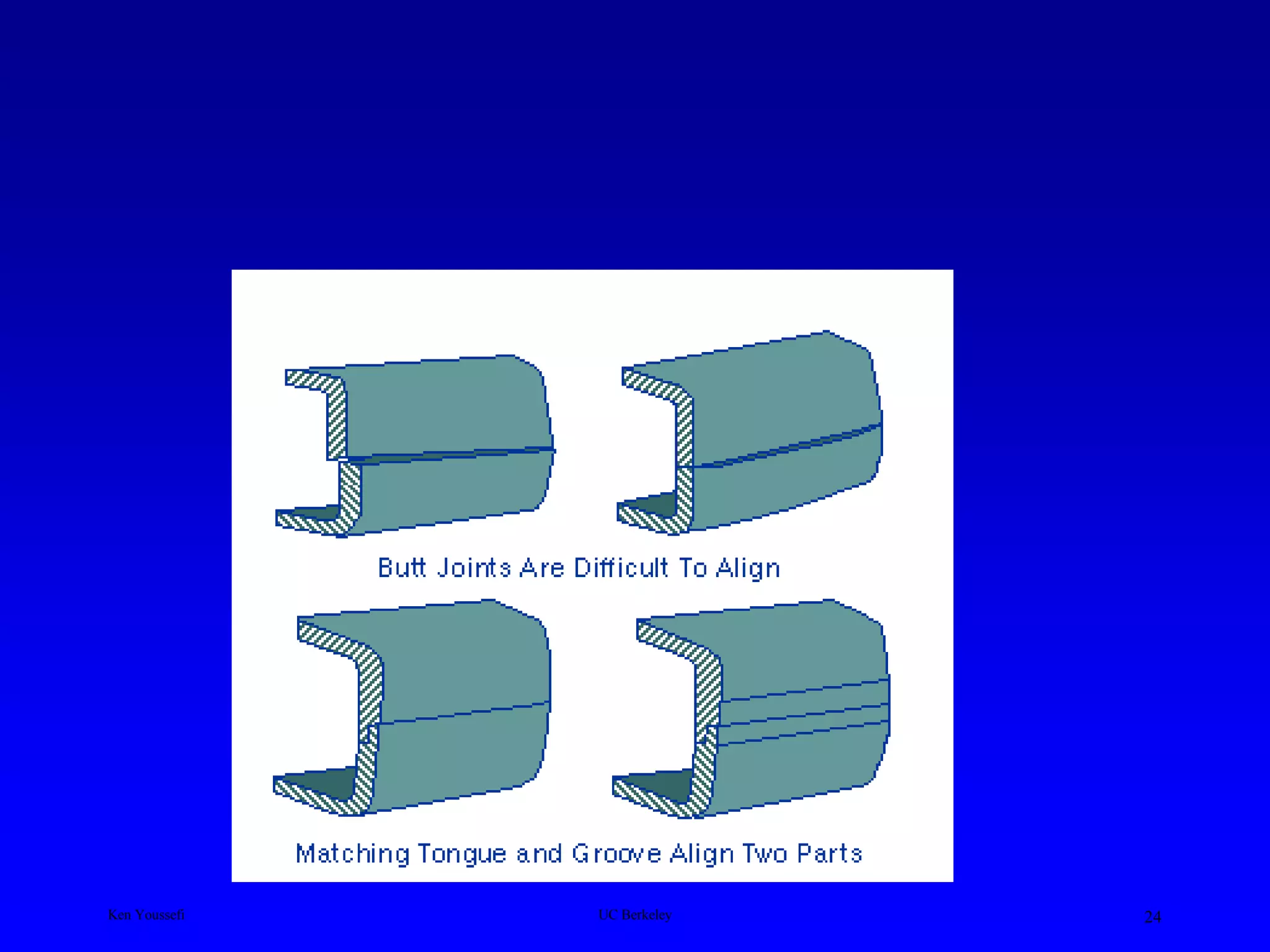 General Guidelines for Design for Manufacturing and Assembly | PPT