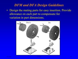 General Guidelines for Design for Manufacturing and Assembly | PPT