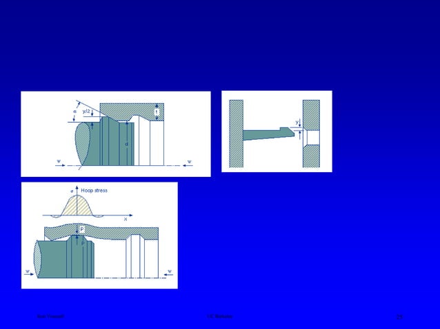 General Guidelines for Design for Manufacturing and Assembly | PPT