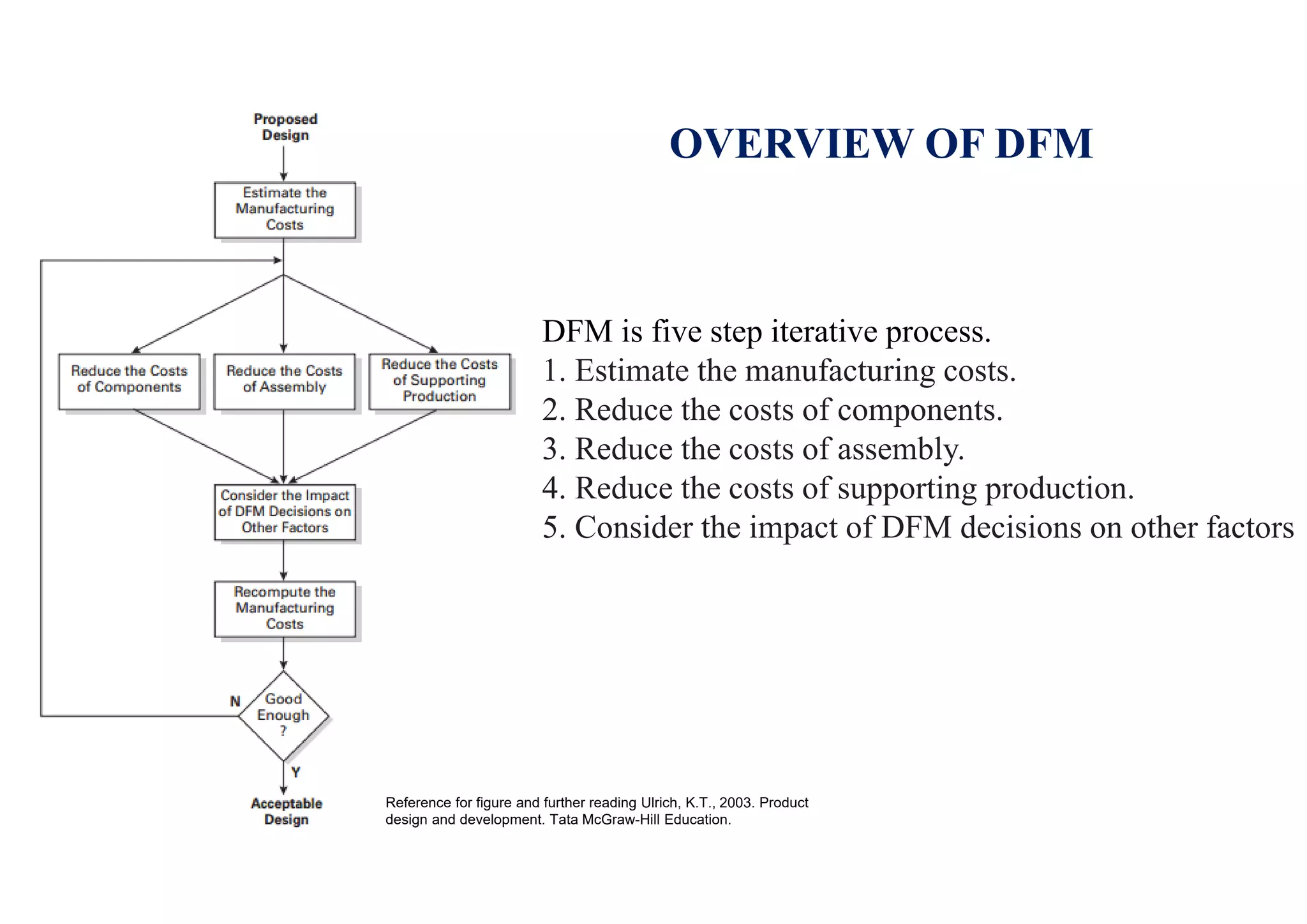 Design for manufacturing and assembly | PDF