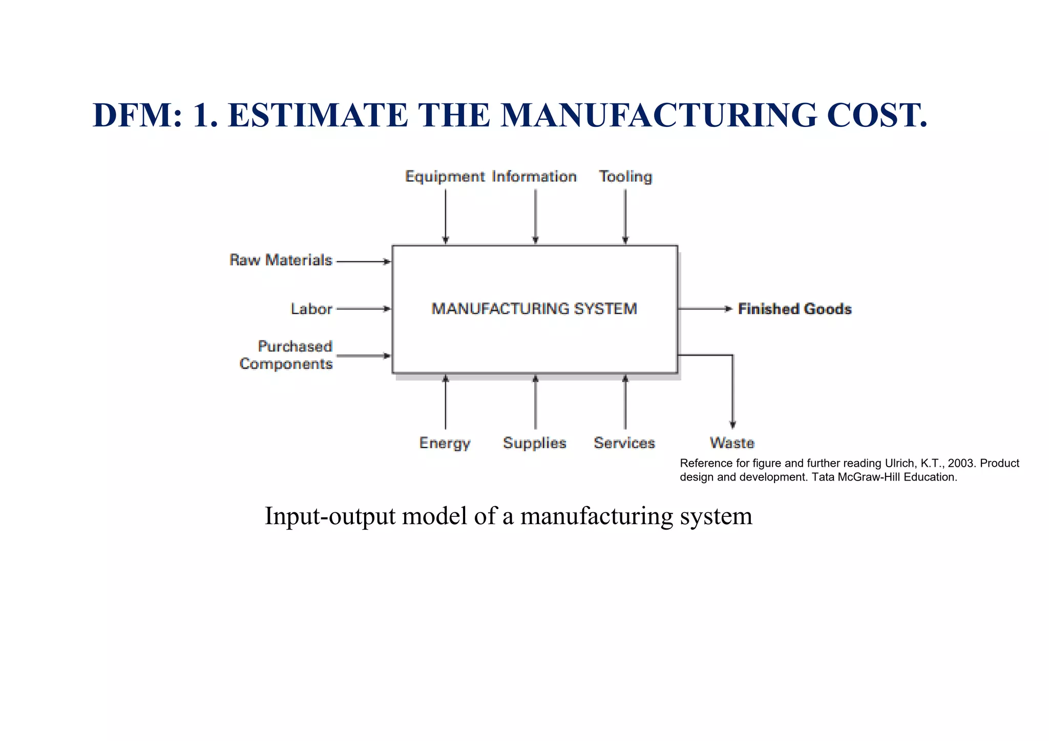 Design for manufacturing and assembly | PDF