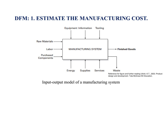 Design for manufacturing and assembly | PDF | Mechanical and Industrial ...