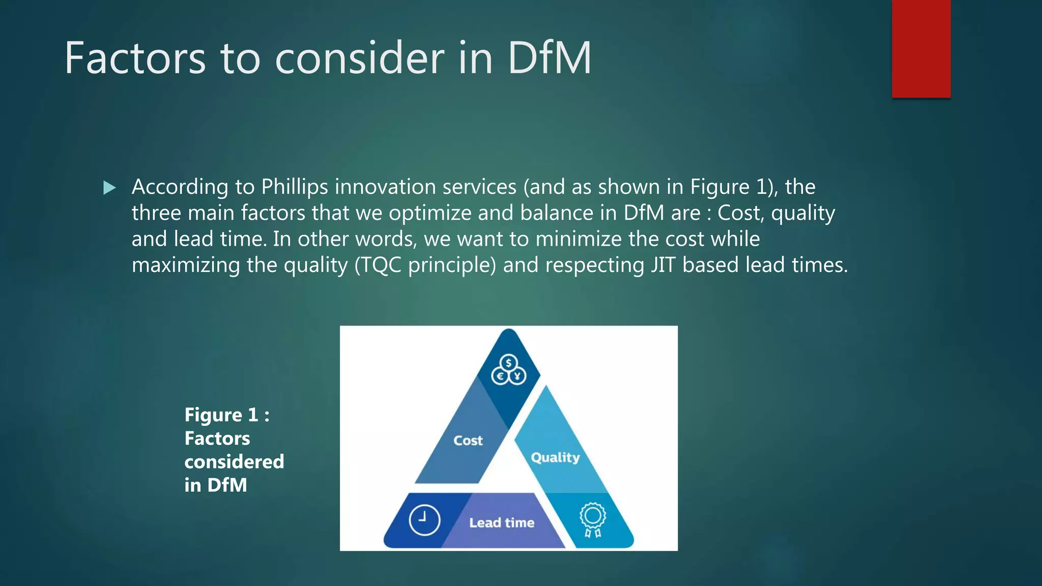 Design for manufacturing ppt anas lahrichi | PPTX