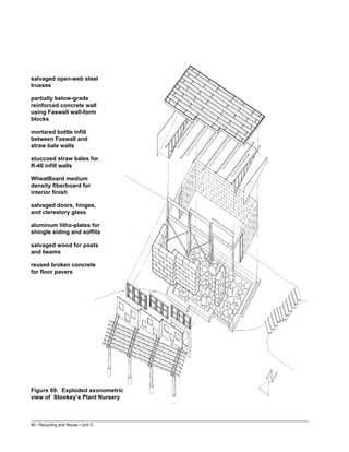 Design for material recovery (1) | PDF