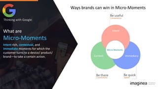 How to build omnichannel digital product strategy with micro moments ...