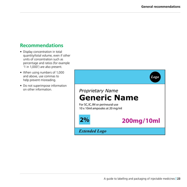 Design for patient safety (NHS Guideline ) | PDF