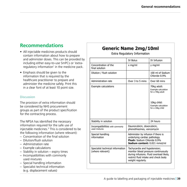 Design for patient safety (NHS Guideline ) | PDF