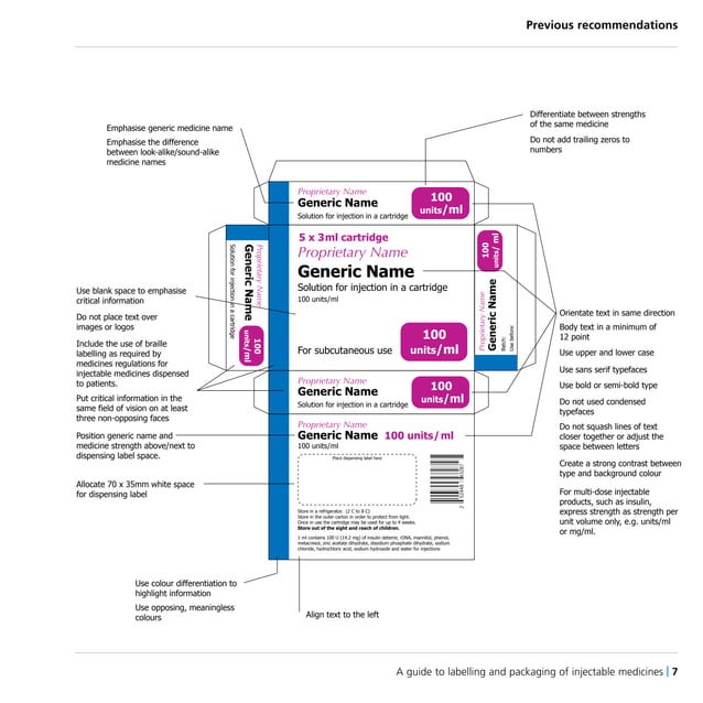 Design for patient safety (NHS Guideline ) | PDF