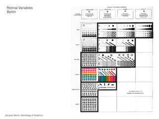 Visualization for public policy (2016) | PPT